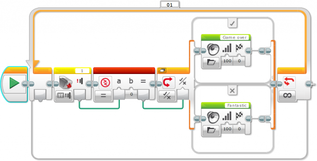 Lego EV3 Research Notes – A Posteriori