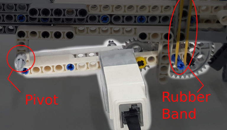 Lego EV3 Ball Launcher – A Posteriori